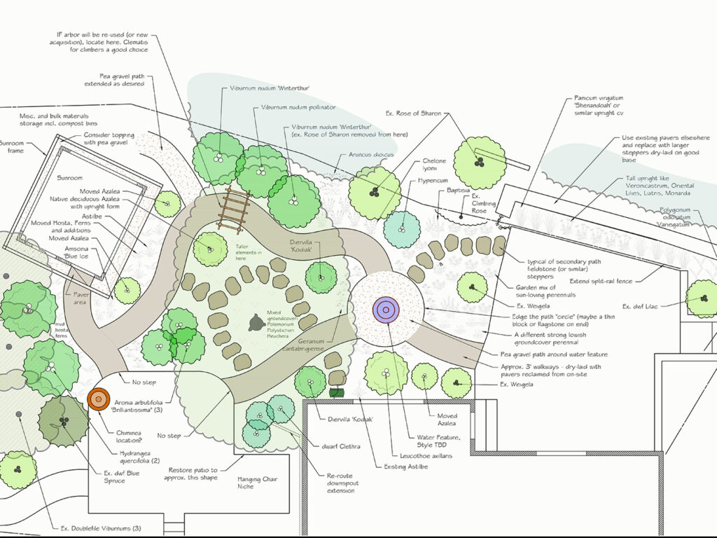 Design | Campbell Natural Landscape Design